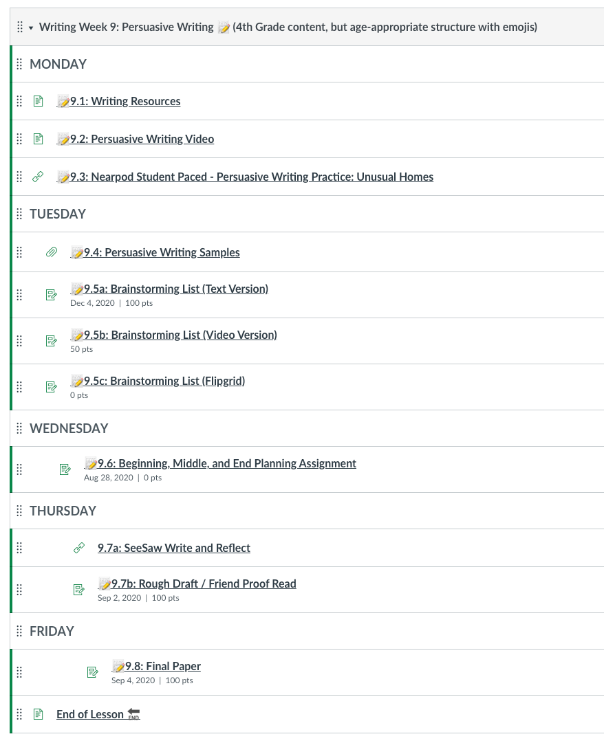 Mastering Modules: A Guide to Organizing Your Cont... - Instructure ...