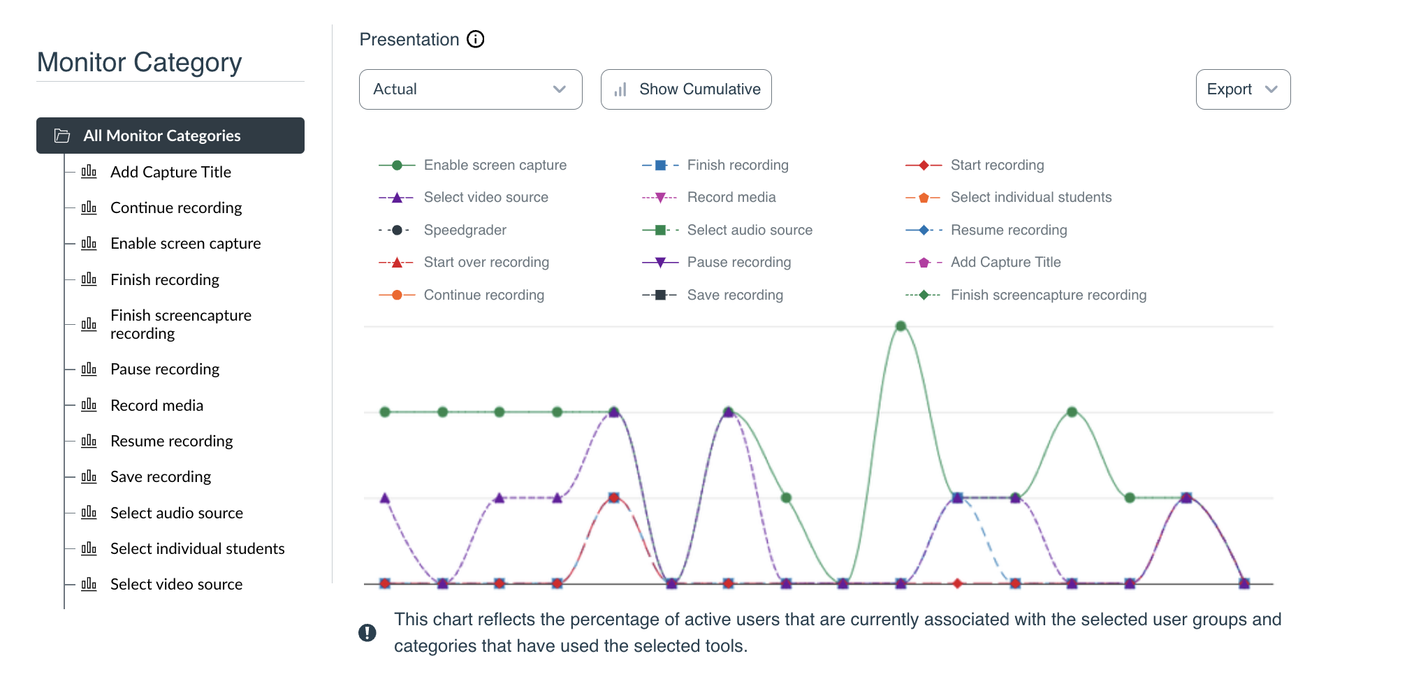 Record media for feedback comment in SpeedGrader - Instructure Community - 612638